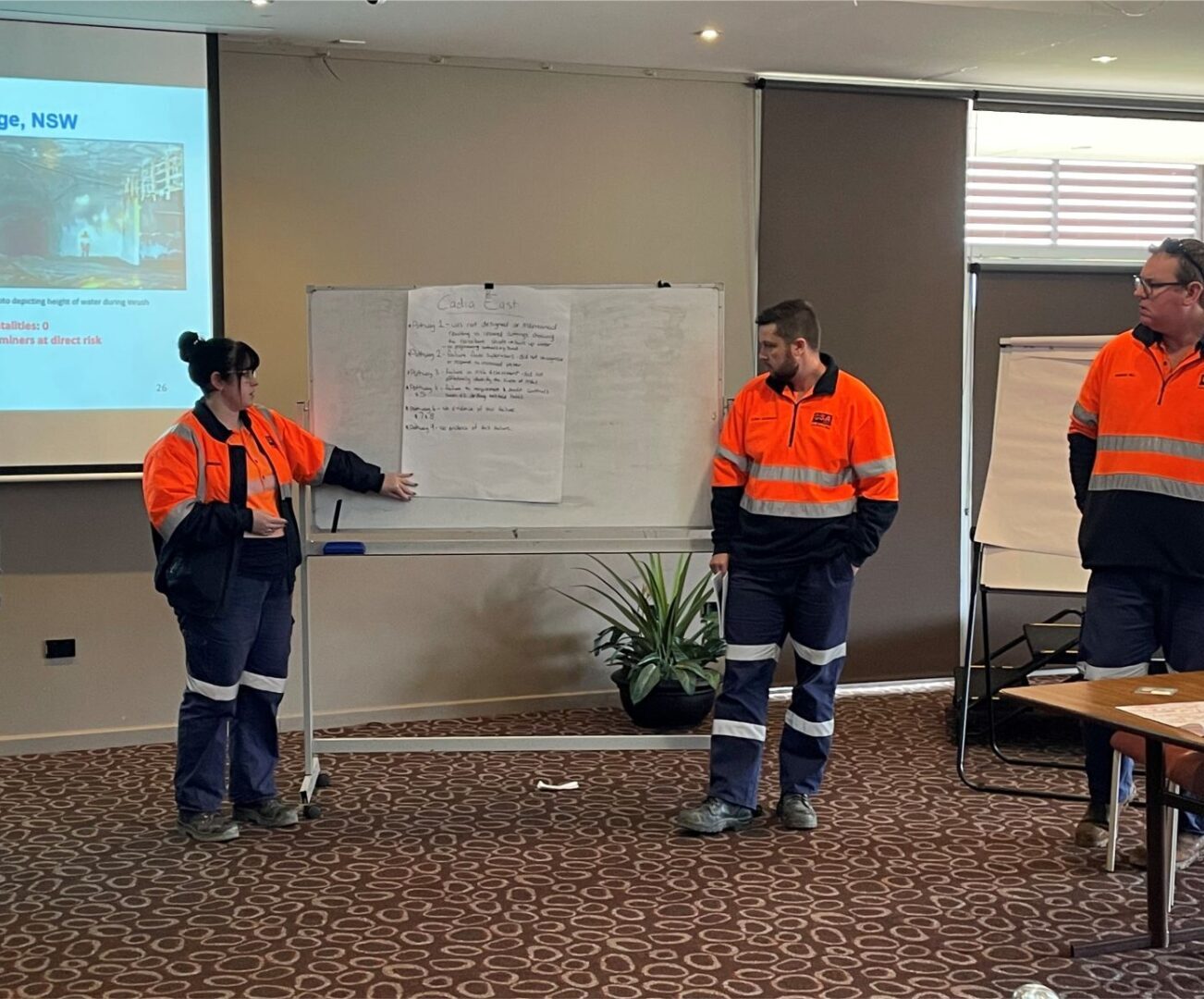 Work Health and Safety (WHS) Training | Leadership & Performance Partners