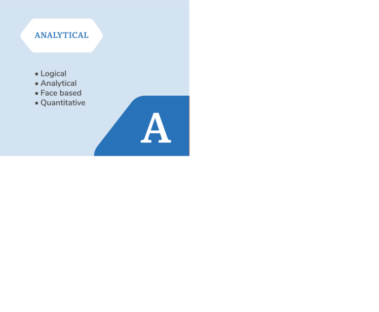 Hermann Brain Dominance Instrument| Leadership & Performance Partners